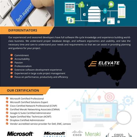 Laboratories Capability Statement Template Download Ms Word Format