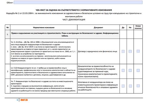 Чек лист за документация по ЗБУТ на строителен обект I ЗБУТ НОРМИ и ПРАКТИКА