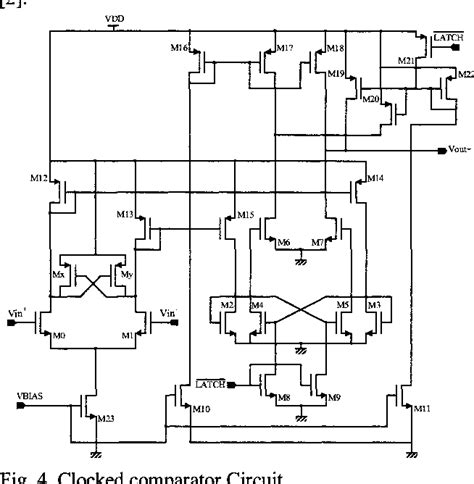 Figure 3 From High Speed Low Power Cmos Comparator Dedicated To 10it 20mhz Pipeline Adcs For Rf