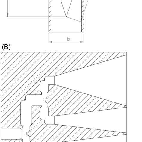 A Parametric View Of The Unit Antenna B Schematic Of Proposed