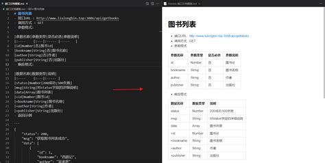 附录5 vscode常用配置 vscode自动空格插件 csdn博客