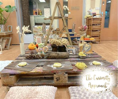 Ideas For Pallets Eyfs At Marco Linder Blog