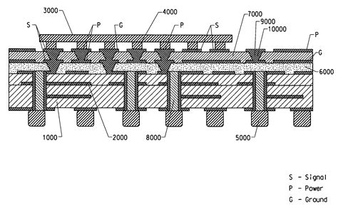 Planar Capacitor Patented Technology Retrieval Search Results Eureka
