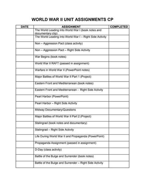 World War Ii Unit Assignments Docx