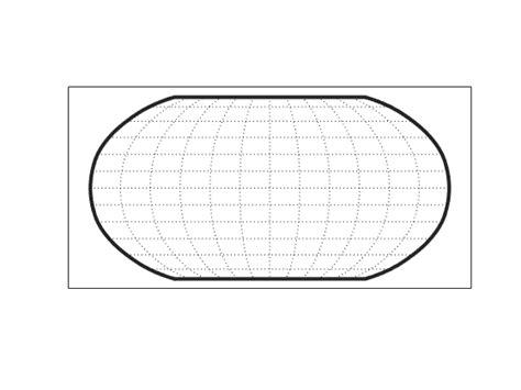 Axesm Create Axesm Based Map Matlab