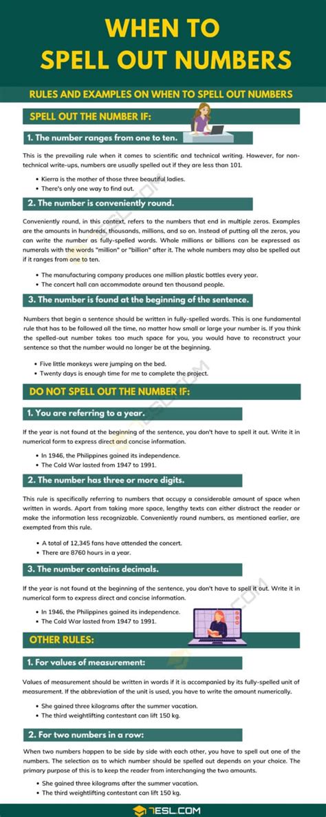 When To Spell Out Numbers In Writing Important Rules And Examples • 7esl