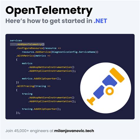 Milan Jovanović On Linkedin Unlock The Power Of Observability With