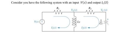 Solved Consider You Have The Following System With An Input Chegg Com