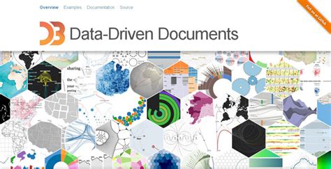 javascript libraries for building interactive map learning jquery