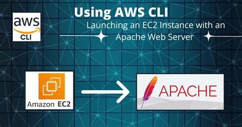 Installing Nginx Using Aws Ec2 User Data By Sai Dilip Sai Ops Medium