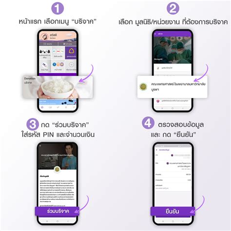 เพิ่มแต้มบุญชีวิต ทำได้ไม่ยาก “บริจาค” ผ่านแอป Scb Easy