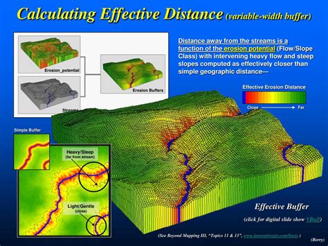 ppt introductory workshop on grid based map analysis techniques and