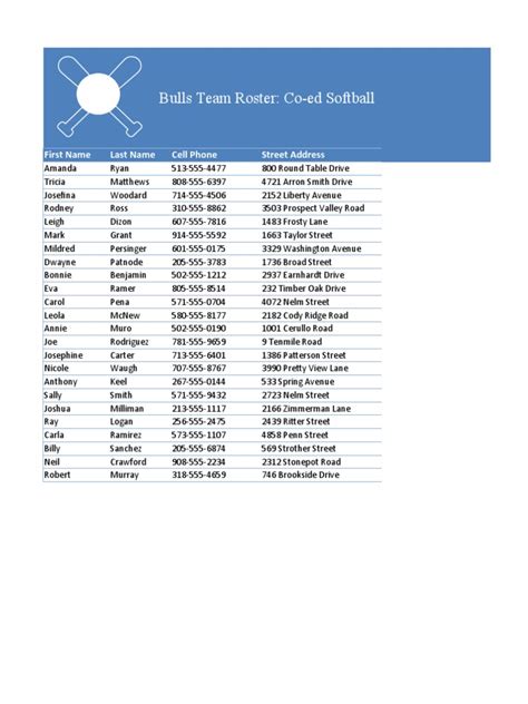 Practiceworkbook Activity2excel Creatingopening Practice Pdf