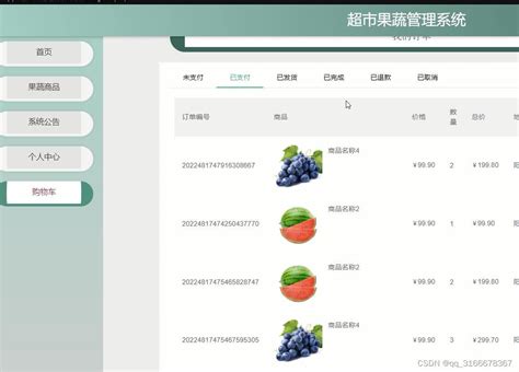 Javassm 社区超市网上商城果蔬水果蔬菜管理系统水果超市管理系统建设背景 Csdn博客