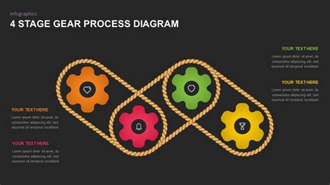 Free Google Slides Gear Diagram PowerPoint Template