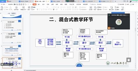 疫情背景下线上线下混合式教学模式探索 四川旅游学院 马克思主义学院