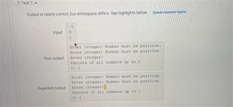 Solved Write A Program That Prompts For A Positive Integer