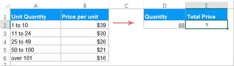 Excel If Function