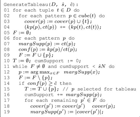 tableau generation algorithm download scientific diagram