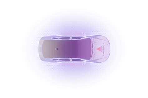 Autobrains Ai Technology