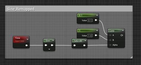 UE5 Material DaZhou Studio