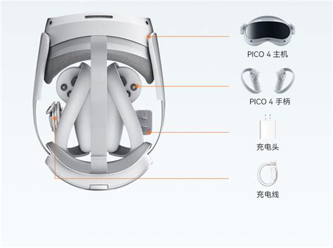 适用pico4一体机收纳包vr眼镜便携收纳盒pico Neo4专用配件袋 阿里巴巴