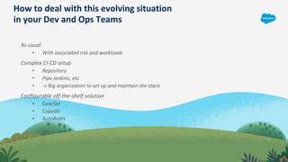 DevOps And SF Pdf