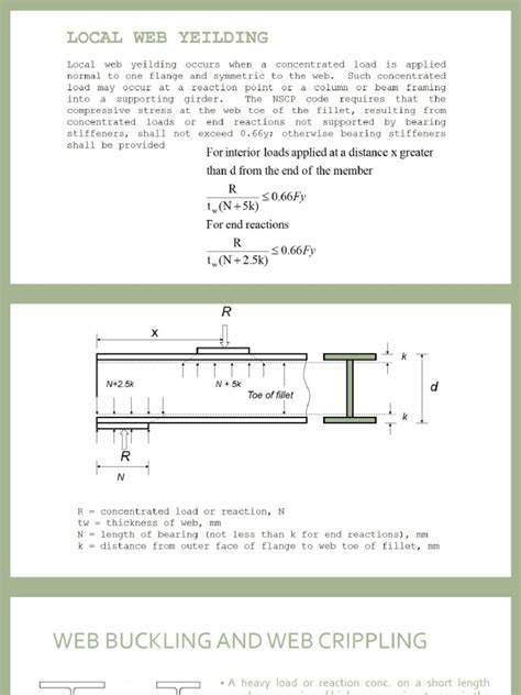 Web Yielding Web Crippling Beam Bearing Plate Pdf Pdf