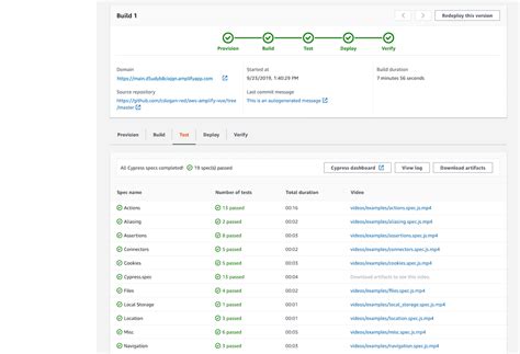 Aws Amplify Console User Guiderunning Testsmd At Main · Awsdocsaws