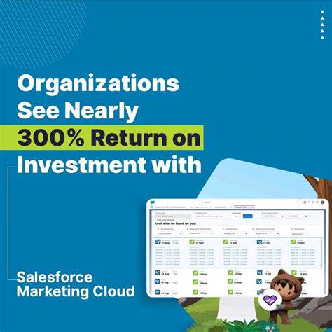 Cloud Consultings Inc On Linkedin Cloudconsultings Cci Salesforceadvocate