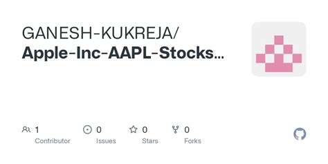 Github Ganesh Kukrejaapple Inc Aapl Stocks Dashboard