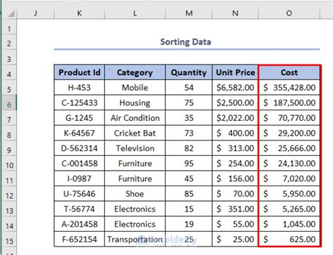 How To Organize Data For Analysis In Excel 5 Useful Methods