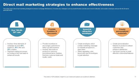 Direct Mail Marketing To Attract Qualified Leads Powerpoint Presentation Slides Ppt Template