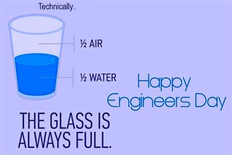 Engineers Engineering Engineeringinnovation Engineeringday Engineersday Indianmba