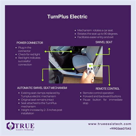 Samarth Accessibility Mobility True Assistive Technology