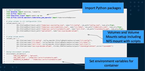 Using Apache Airflow To Automate Sas Viya Administration Tasks