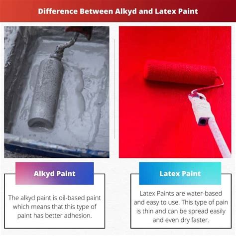 Alkyd Vs Latex Paint Difference And Comparison