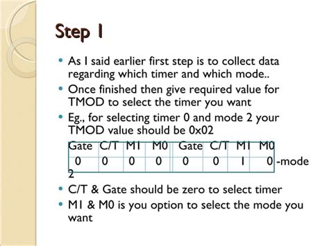 Programming Timers Ppt