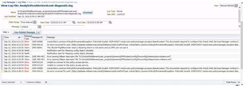 Only Hyperion Oracle Hyperion Epm Blog Is There A Essbase Web