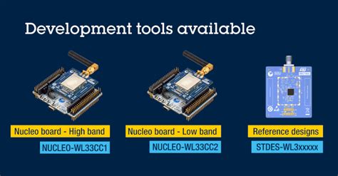 Stmicroelectronics On Linkedin Stm32 Developmenttools Wireless Mcu