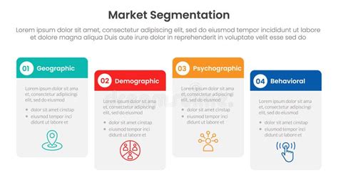 Market Segmentation Framework Analysis Infographic 4 Point Stage Template With Venn Diagram