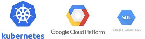 Configuring Aws Ec2 Instance Using Cli By Mishanrg The Startup Medium