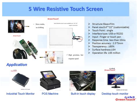 5 Wire Pos Touch Screen 15 Inch Lcd Display Panels Touch Screen Kit For Lcd Monitor Buy Pos