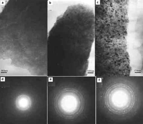Tem Image And Selected Area Ed Pattern Of The As Synthesized Tio 2