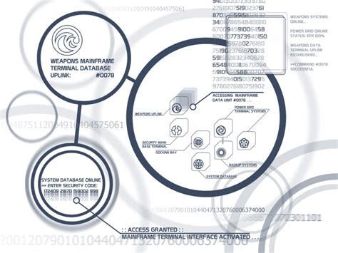 Systems Mainframe Other