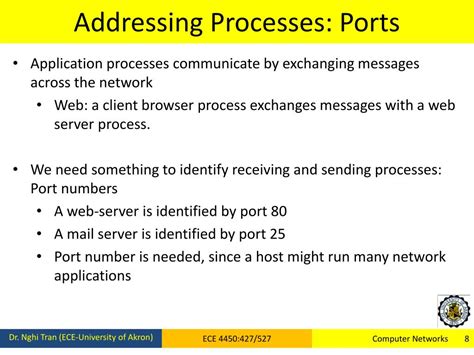Ppt Ece 4450 427 527 Computer Networks Spring 2014 Powerpoint Presentation Id 2042527