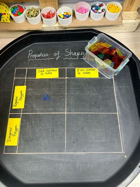 Sorting 2d Shapes In 2025 Continuous Provision Tuff Tray Eyfs Activities
