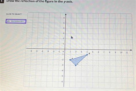Draw The Reflection Of The Figure In The Y Axis CLICK TO SEL POLYGON Math