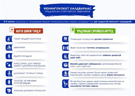 Улаанбаатар мэдээ 📌Менингококкт халдвараас урьдчилан сэргийлэх зөвлөмжийг хүргэж байна 🔹