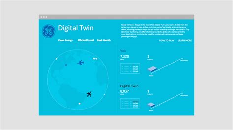 Ge Digital Twin Simulation Schema